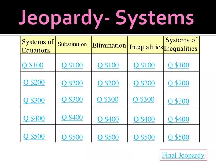 PPT - Jeopardy- Systems PowerPoint Presentation, free download - ID:6855625