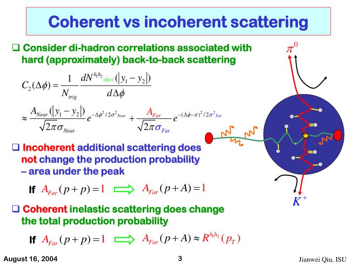 PPT - Coherent Multiple Scattering and Di-hadron Correlation in Heavy ...