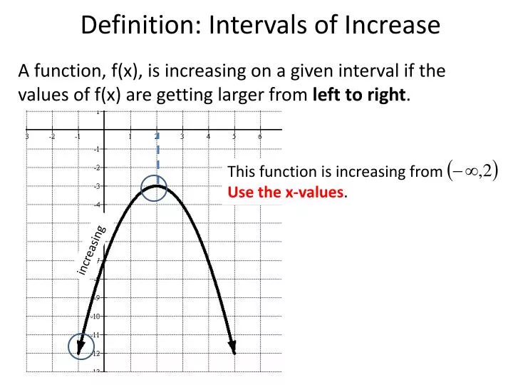 PPT - Definition: Intervals of Increase PowerPoint Presentation, free ... PPT - Definition: Intervals of Increase PowerPoint Presentation, free ...