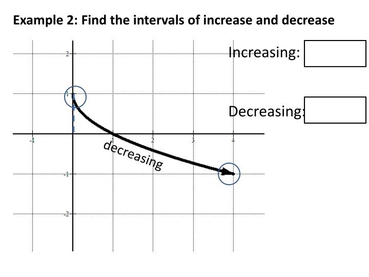 PPT - Definition: Intervals of Increase PowerPoint Presentation - ID ...