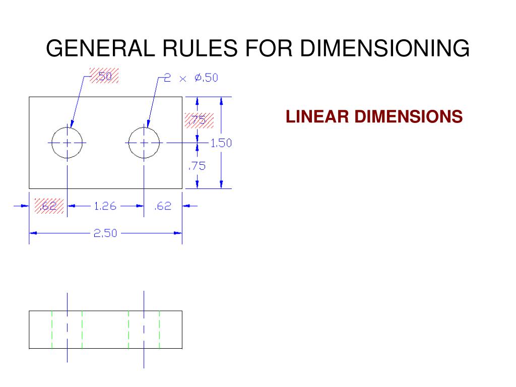 Ppt Dimensioning Powerpoint Presentation Free Download Id 6856608