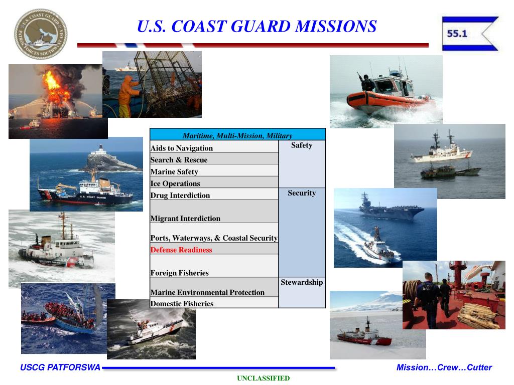 PPT - Captain Lee Petty, USCG Coast Guard Patrol Forces Southwest Asia ...