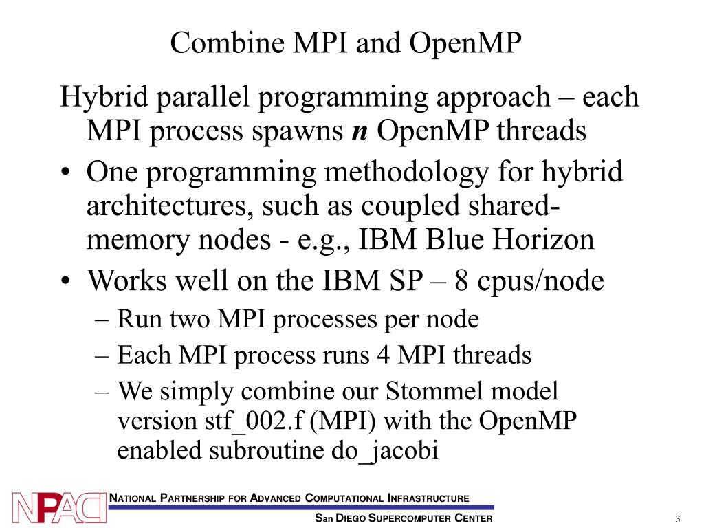 Ppt Introduction To Hybrid Parallel Programming Combining Mpi Openmp And The Stommel Model