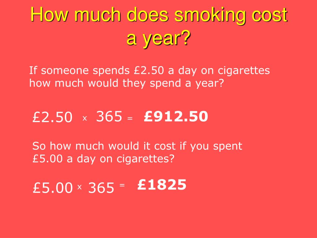 Ppt Oli To Understand The Effects Of Smoking On The Human Body