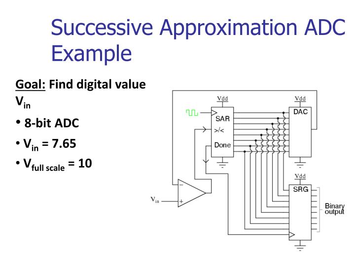 PPT - Data Acquisition Systems PowerPoint Presentation - ID:6862637
