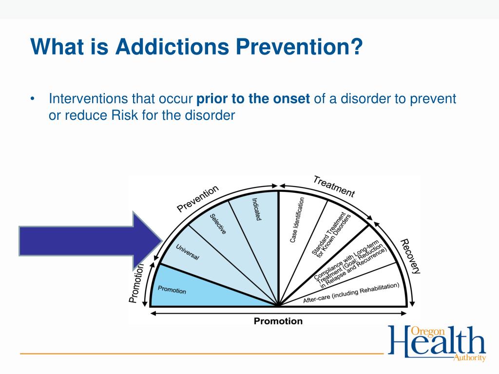 PPT - Addictions Prevention Training for Oregon Supervisors PowerPoint ...