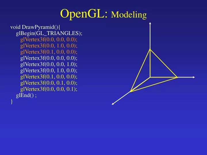 PPT - OpenGL: Modeling PowerPoint Presentation, free download - ID:6862723