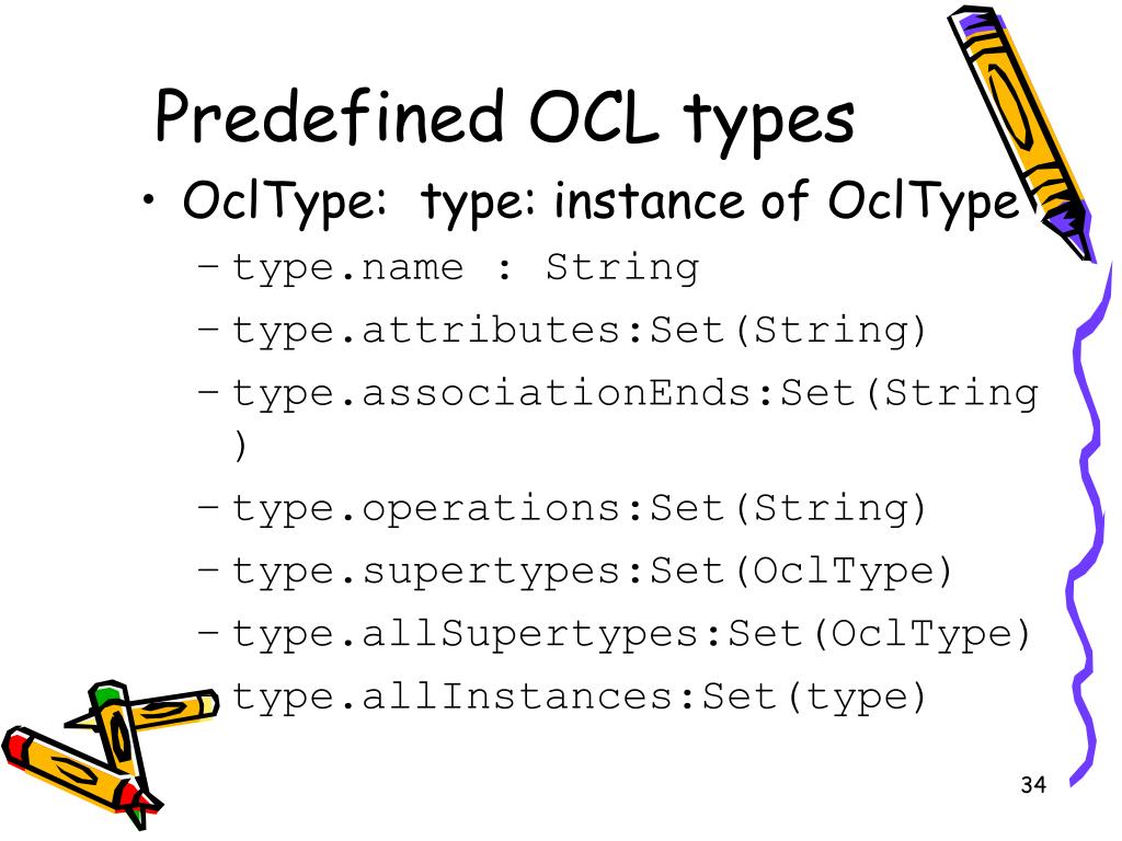 Ppt Uml Model Architecture Object Constraint Language Lecture S Powerpoint Presentation Id