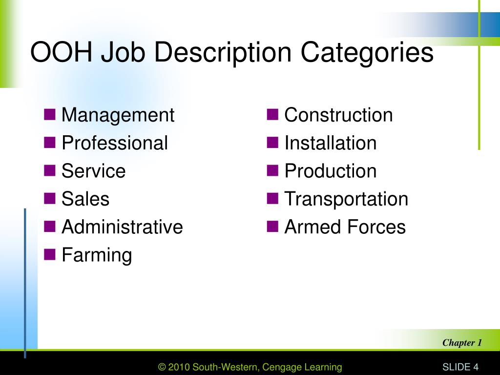PPT - Choosing Your Career PowerPoint Presentation, free download - ID ...