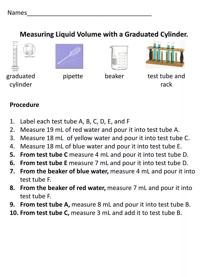 PPT - Measuring Liquid Volume with a Graduated Cylinder. PowerPoint ...