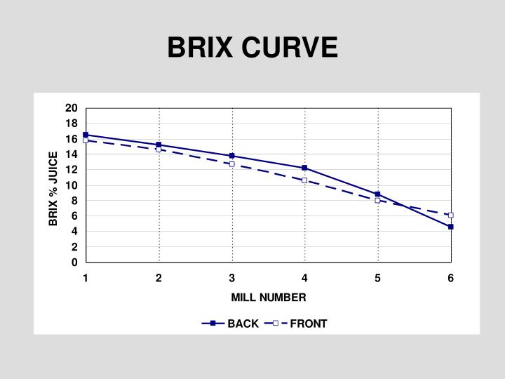 PPT - USE OF MILL TESTS FOR MILLING OPTIMIZATION PowerPoint ...