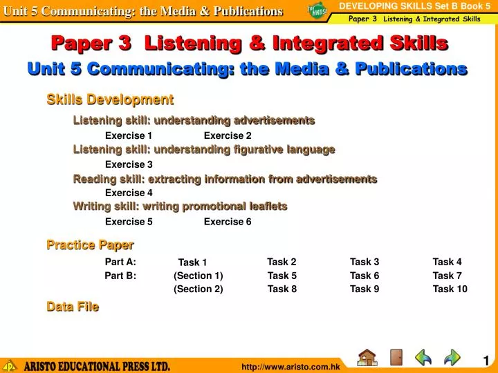 PPT - Skills Development PowerPoint Presentation, free download - ID ...