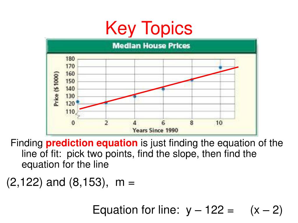 PPT - Modeling Real World Data: Scatter Plots PowerPoint Presentation ... PPT - Modeling Real World Data: Scatter Plots PowerPoint Presentation ...