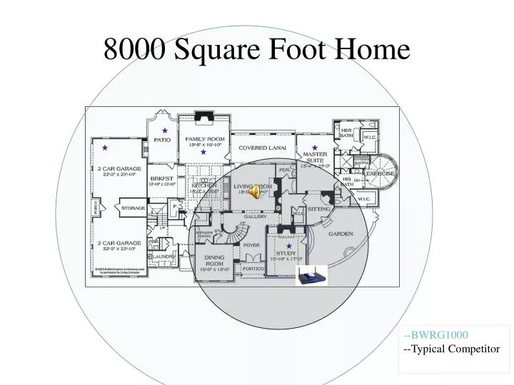 PPT - 8000 Square Foot Home PowerPoint Presentation, free download - ID ...
