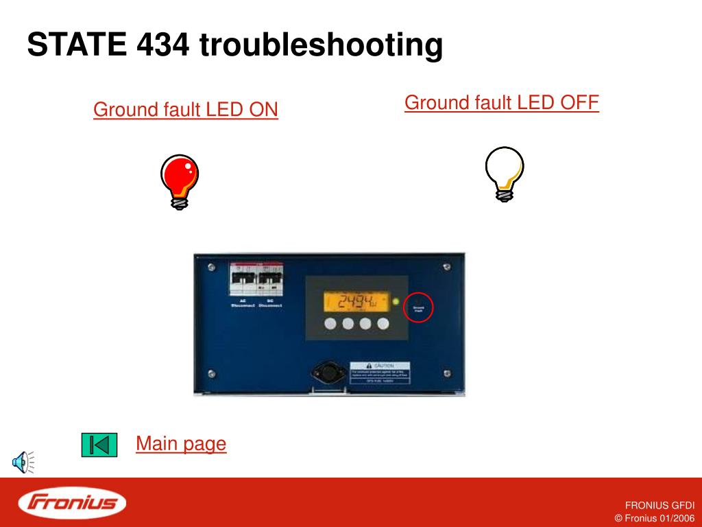 PPT - FRONIUS Ground Fault Detection and Interruption PowerPoint ... PPT - FRONIUS Ground Fault Detection and Interruption PowerPoint ...