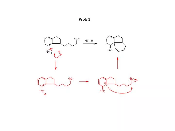 PPT - Prob 1 PowerPoint Presentation, free download - ID:6867072