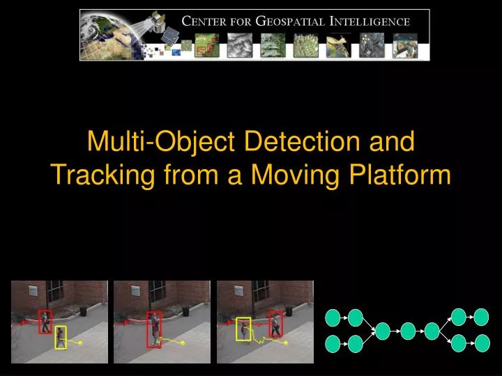 Ppt Multi Object Detection And Tracking From A Moving Platform