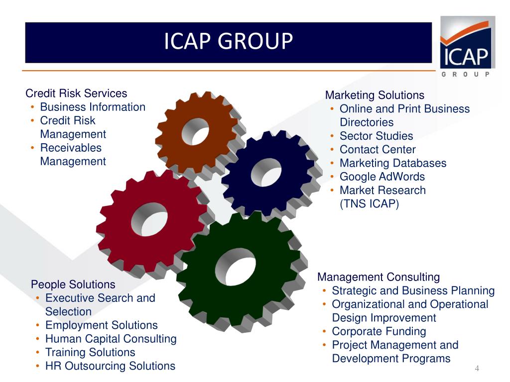PPT - ICAP BULGARIA EU-GRANT ADVISORS OP “COMPETITIVENESS” PowerPoint ...