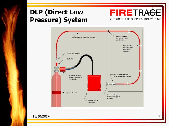 PPT - Diversified Air Systems,Inc. Firetrace Technology PowerPoint Presentation - ID:6867824