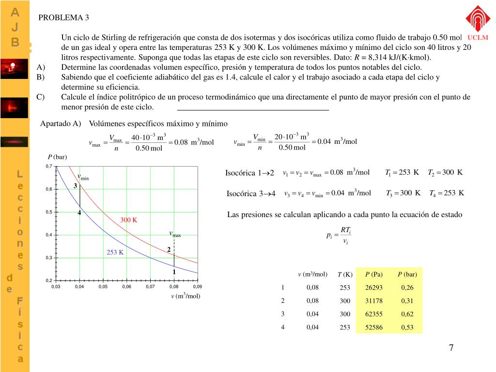 Ppt Problemas De TermodinÁmica Procesos PolitrÓpicos De Un Gas Ideal