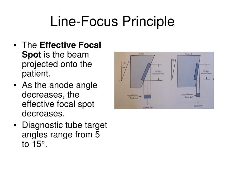 PPT - Chapter 9 The X-ray Machine PowerPoint Presentation - ID:6869278