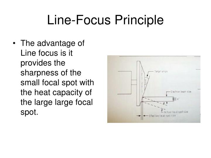 PPT - Chapter 9 The X-ray Machine PowerPoint Presentation - ID:6869278