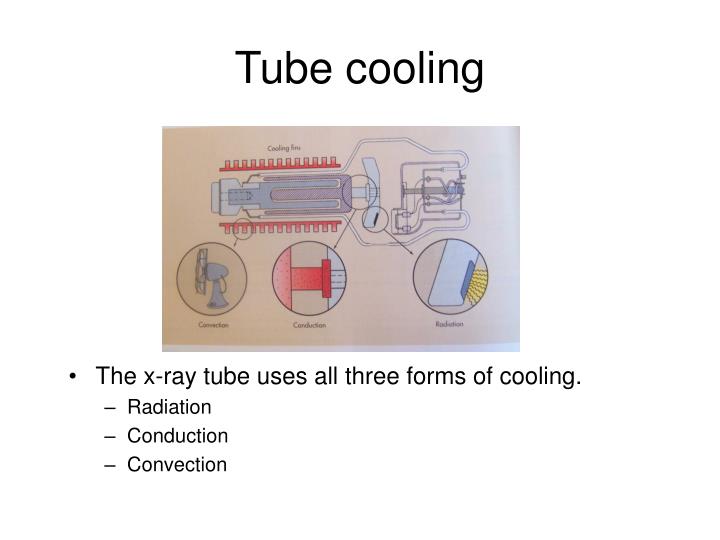 PPT - Chapter 9 The X-ray Machine PowerPoint Presentation - ID:6869278