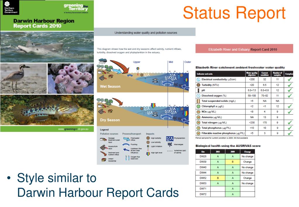PPT - River Health Monitoring Aquatic Health Unit Julia Fortune, Julia ...