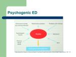 PPT - Erectile Dysfunction PowerPoint Presentation - ID:6871961