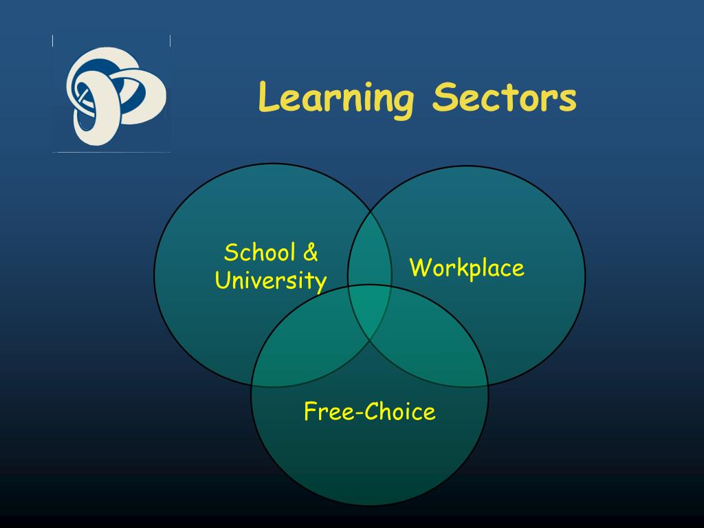 PPT - Lynn D. Dierking, Ph.D. John H. Falk, Ph.D. Institute for ...