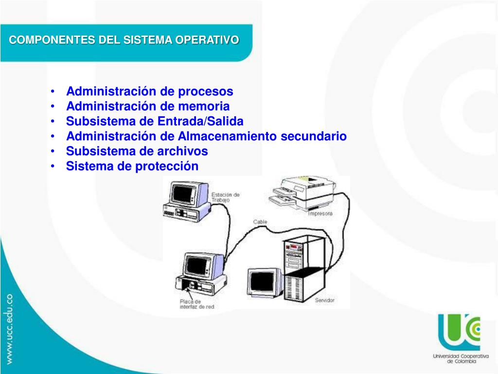 PPT - HISTORIA Y FUNCIONES DEL SISTEMA OPERATIVO PowerPoint Presentation - ID:6873780