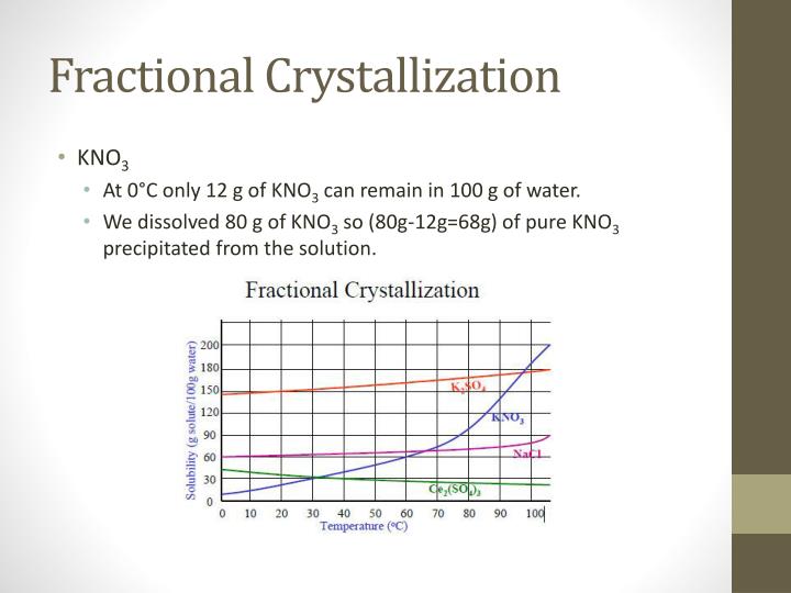 PPT - Fractional Crystallization PowerPoint Presentation - ID:6875112