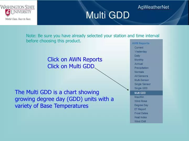 PPT - Multi GDD PowerPoint Presentation, free download - ID:6875713