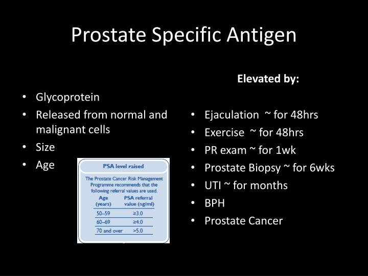 PPT - Prostate Cancer Screening Risk Management PowerPoint Presentation ...