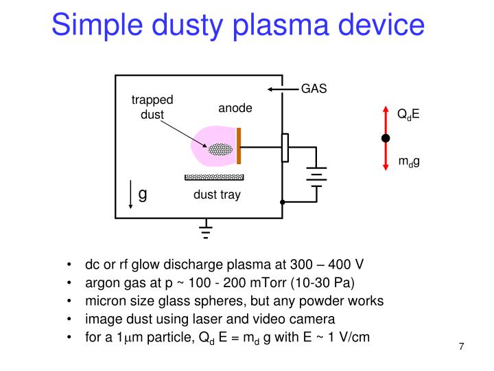 PPT - Experiments on Shocks and Dust Structures in Dusty Plasmas ...