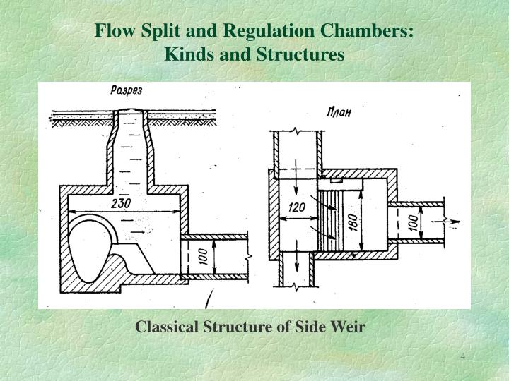 PPT - Kinds Weirs Side weirs Transverse weirs Orifices Side orifices ...
