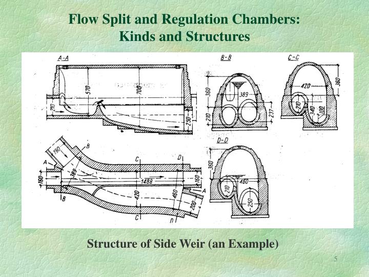 PPT - Kinds Weirs Side weirs Transverse weirs Orifices Side orifices ...