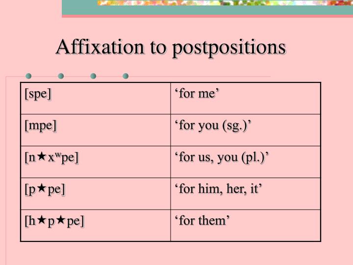 PPT - Prepositions and postpositions PowerPoint Presentation - ID:6878397