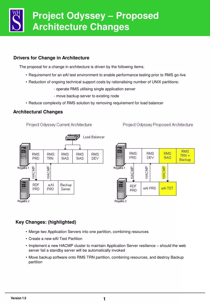 PPT - Project Odyssey – Proposed Architecture Changes PowerPoint ...