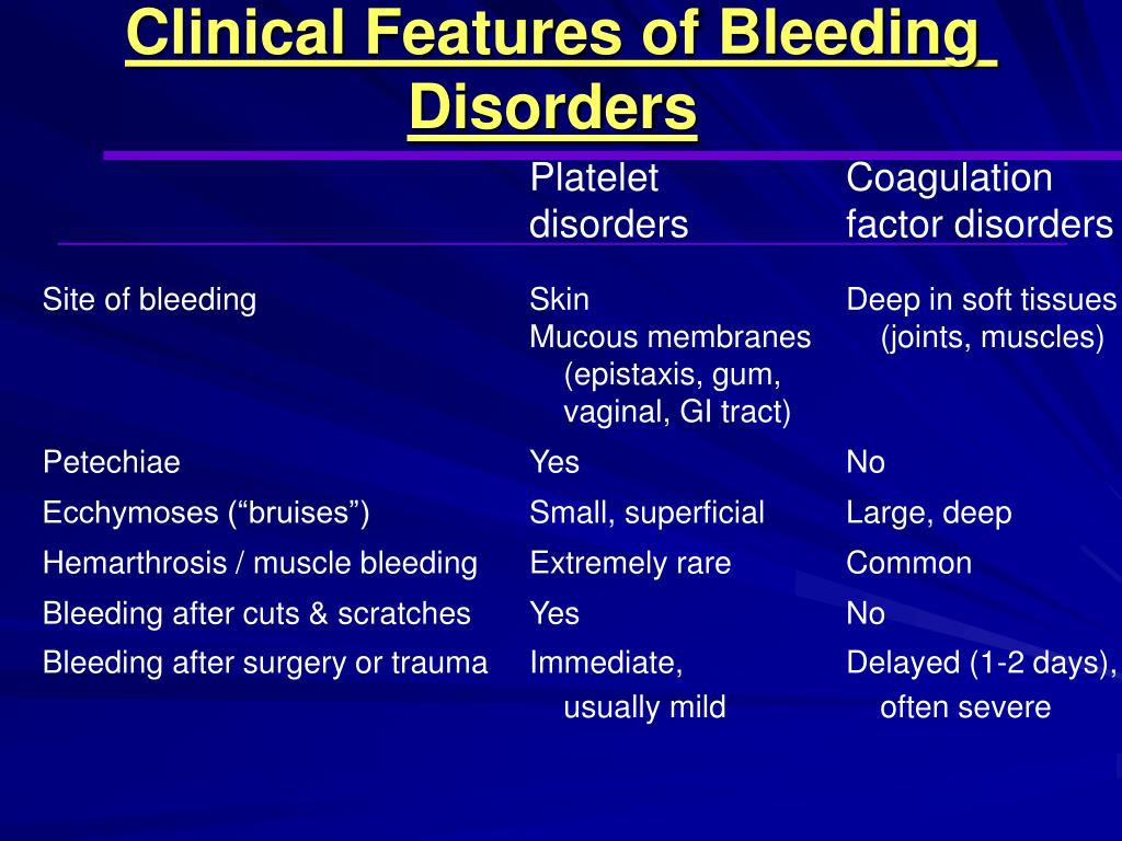 PPT - BLEEDING DISORDERS Dr.Nazzal Bsoul Hematologist Al Bashir ...