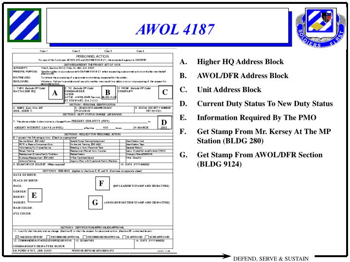 PPT - Instructor: SGT Carman NCOIC AWOL/DFR 3d SSB PowerPoint ...