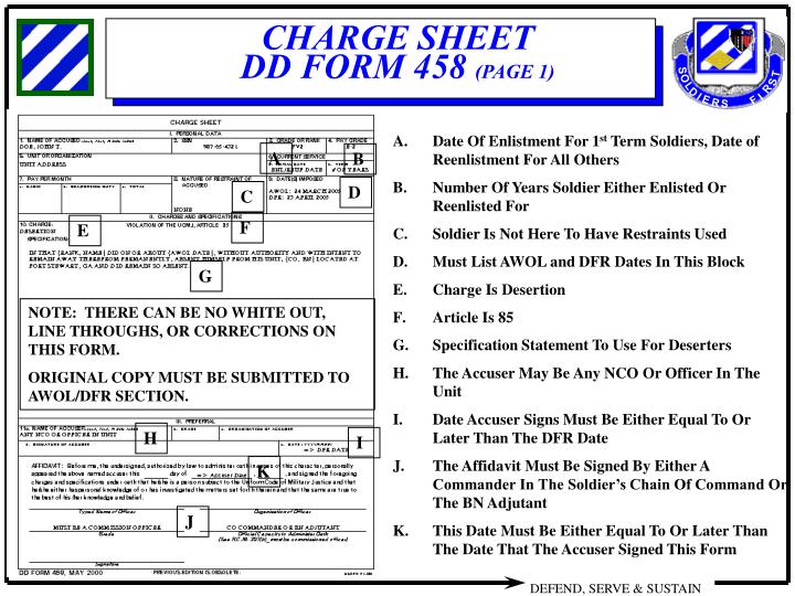 PPT - Instructor: SGT Carman NCOIC AWOL/DFR 3d SSB PowerPoint ...
