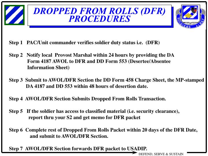 PPT - Instructor: SGT Carman NCOIC AWOL/DFR 3d SSB PowerPoint ...