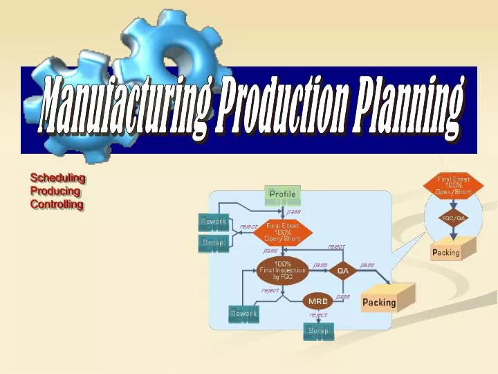 PPT - Manufacturing Production Planning PowerPoint Presentation, free ...