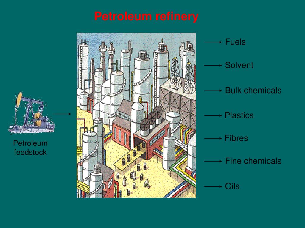 PPT Petroleum Feedstock PowerPoint Presentation Free Download ID PPT Petroleum Feedstock PowerPoint Presentation Free Download ID