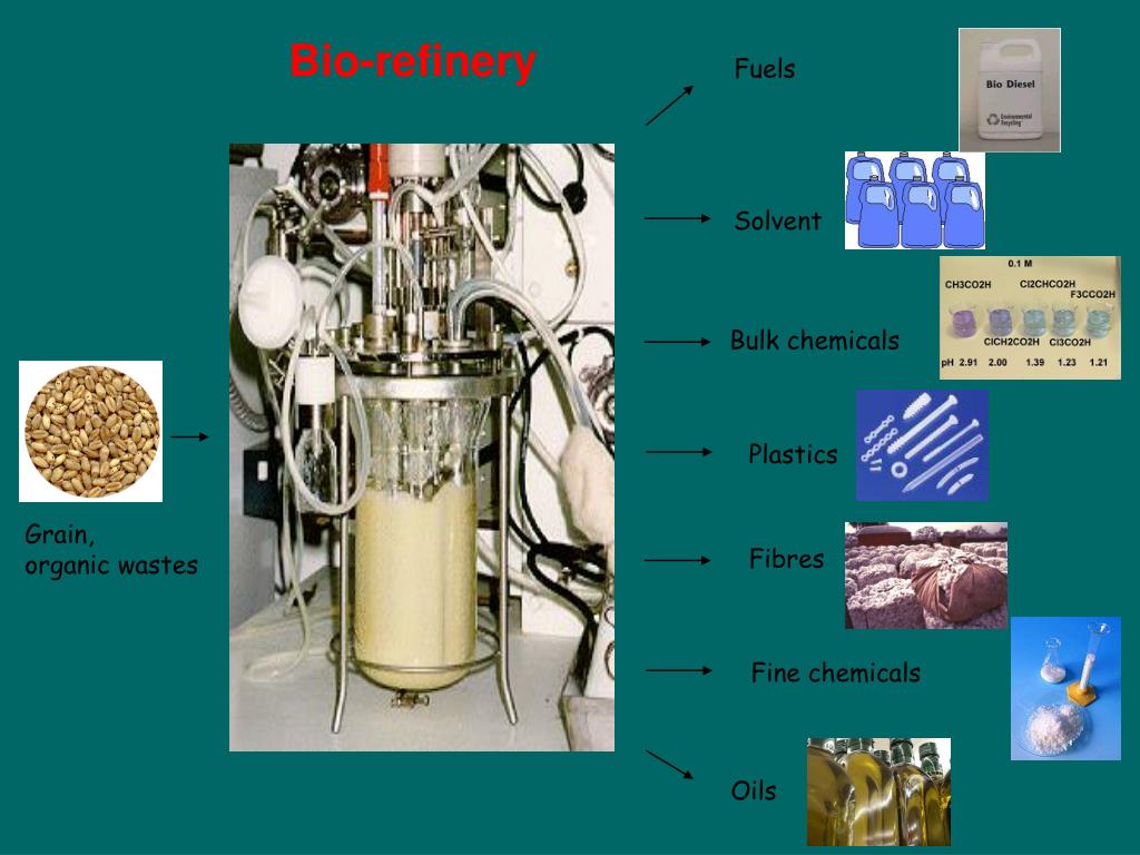PPT Petroleum Feedstock PowerPoint Presentation Free Download ID PPT Petroleum Feedstock PowerPoint Presentation Free Download ID