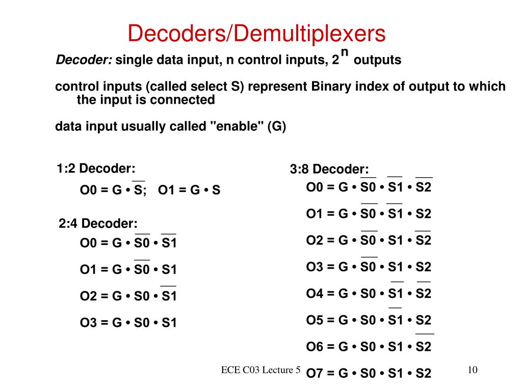 Ppt Lecture 5 Combinational Logic Implementation Using Multiplexers Roms Fpgas Powerpoint