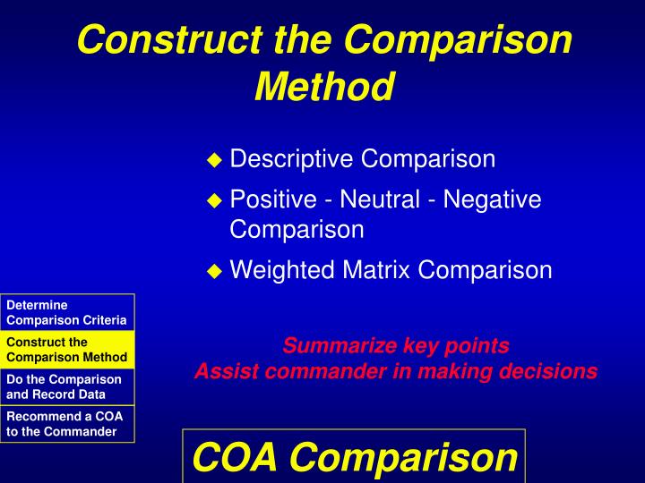 PPT - Course of Action Comparison PowerPoint Presentation - ID:6881361