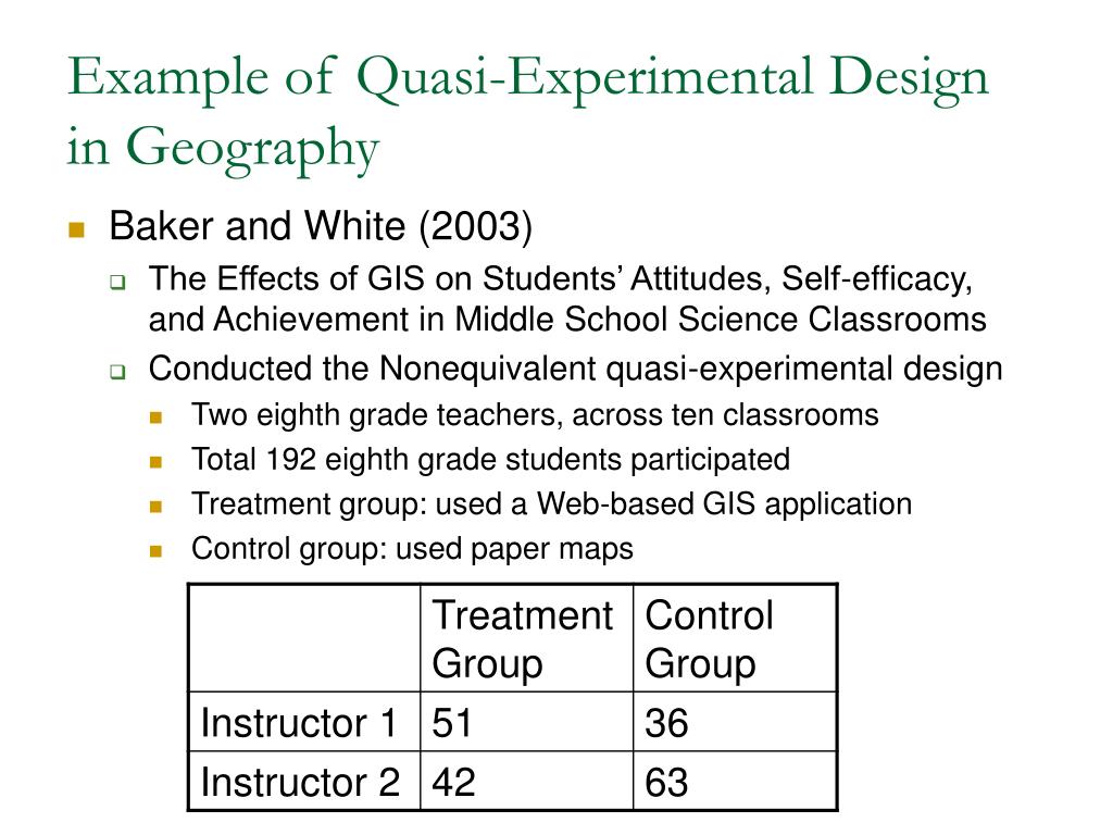 PPT Quasi Experimental Design PowerPoint Presentation Free Download 