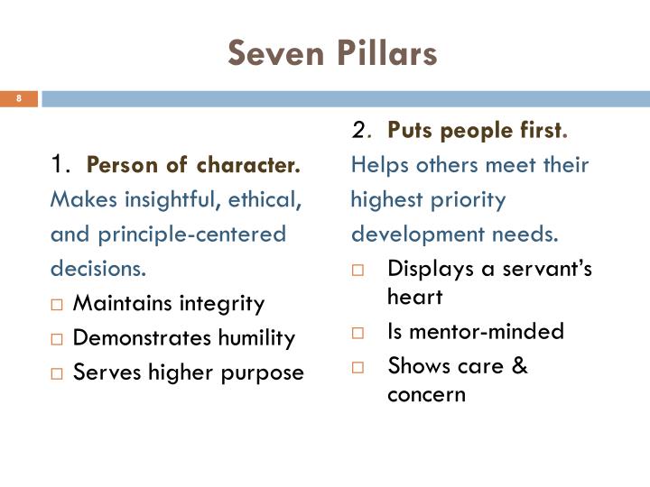 PPT - Seven Pillars of Servant Leadership. PowerPoint Presentation - ID ...